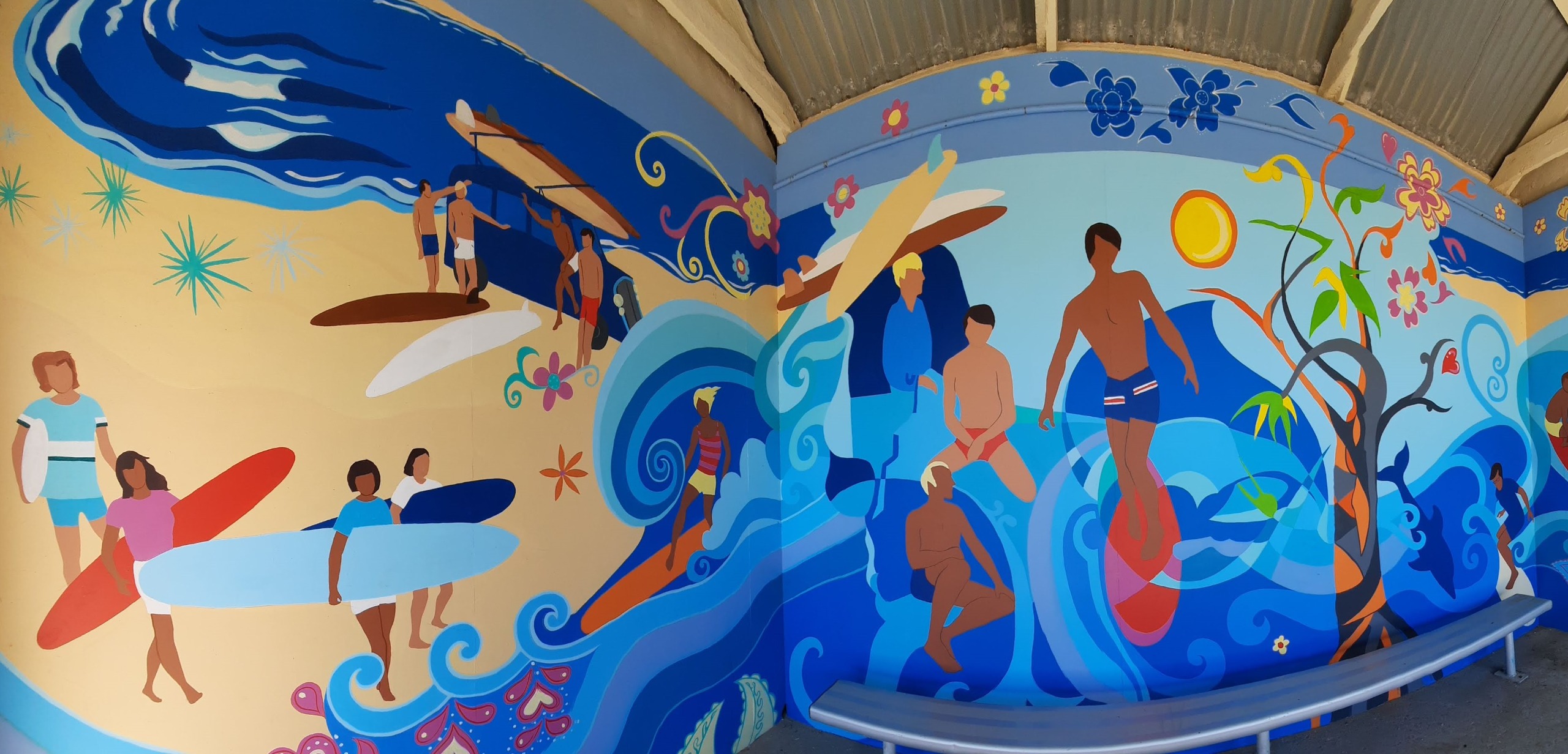 Strategic Management Plan Review | My Say Alexandrina